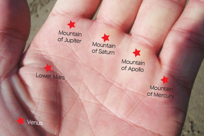 When A "STAR" Appears On Your Palm - WOFS.com