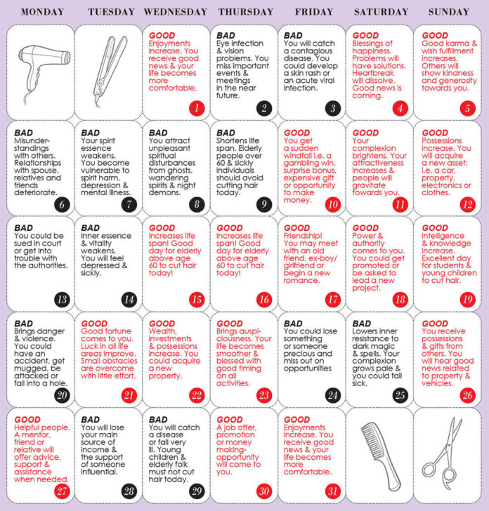 Good & Bad Days to Cut Hair for May 2024 - WOFS.com