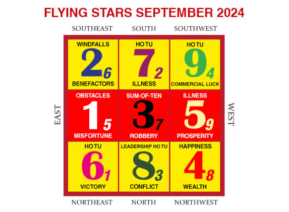 Flying Stars in September 2024: Things Falling Into Place...But Beware ...