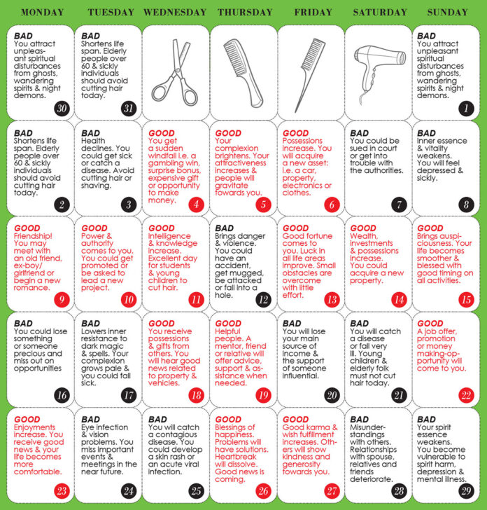 Good & Bad Days to Cut Hair for December 2024 - WOFS.com