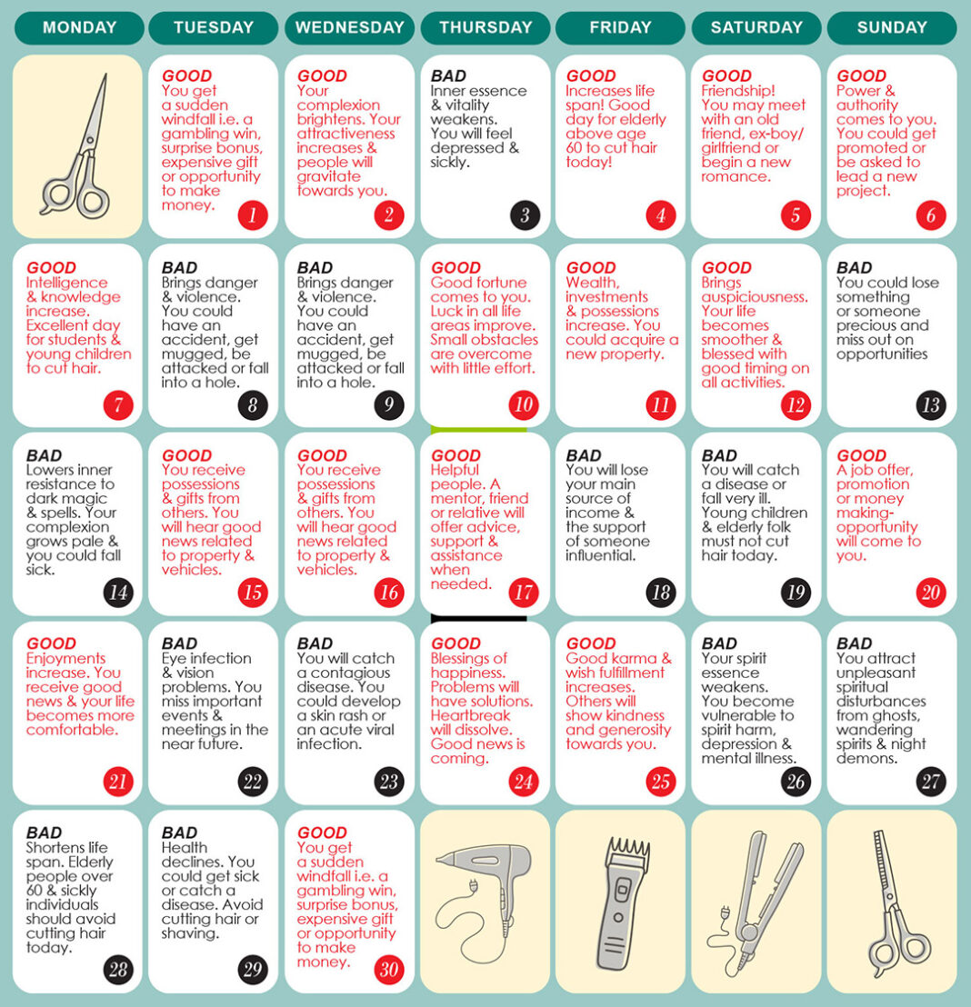 Good & Bad Days to Cut Hair for April 2025 - WOFS.com