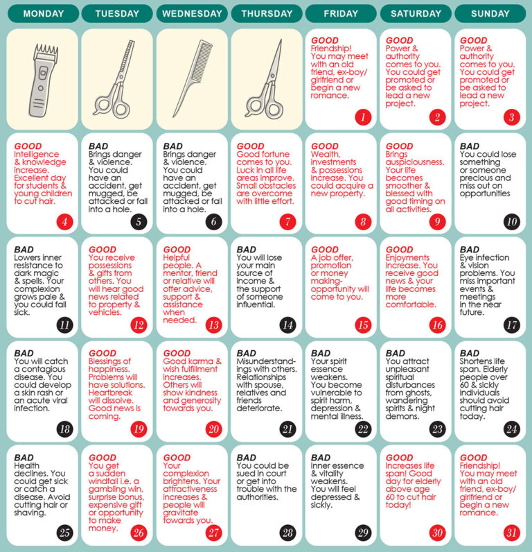 Good & Bad Days to Cut Hair for August 2025 - WOFS.com